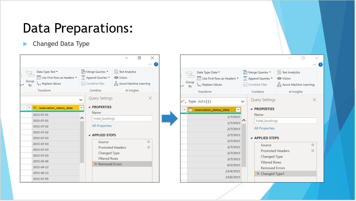 Portfolio of Calvin Chee: | Calvin Chee