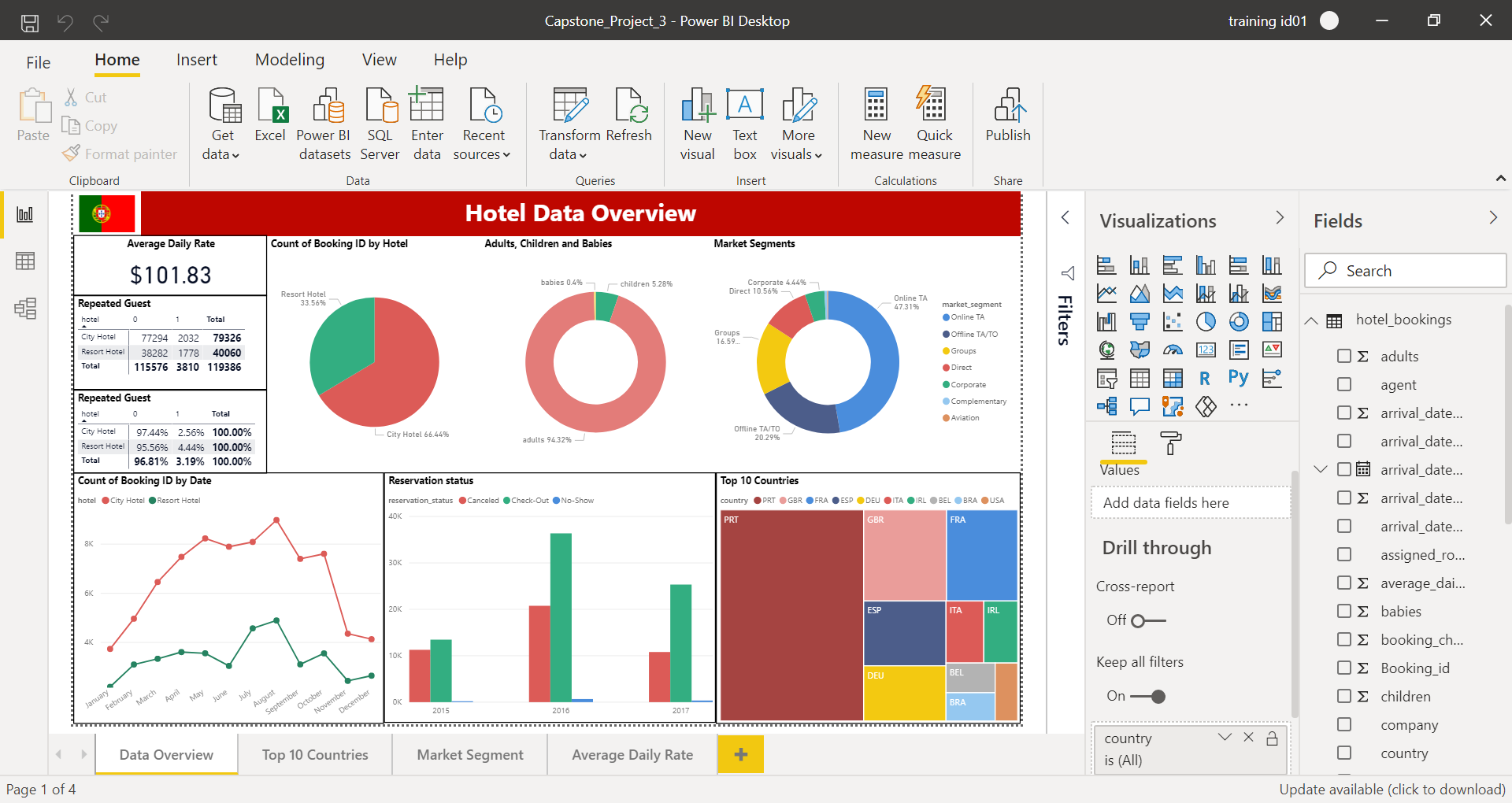 Portfolio of Calvin Chee: | Calvin Chee