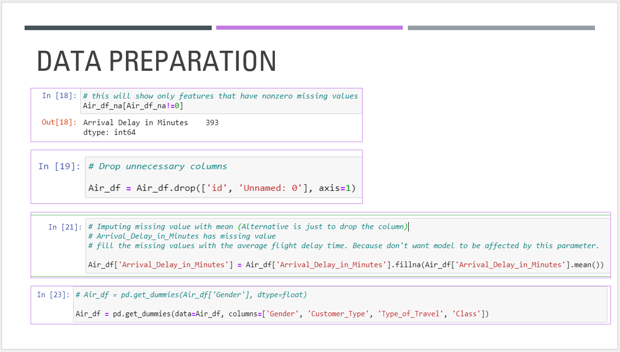 Portfolio of Calvin Chee: | Calvin Chee