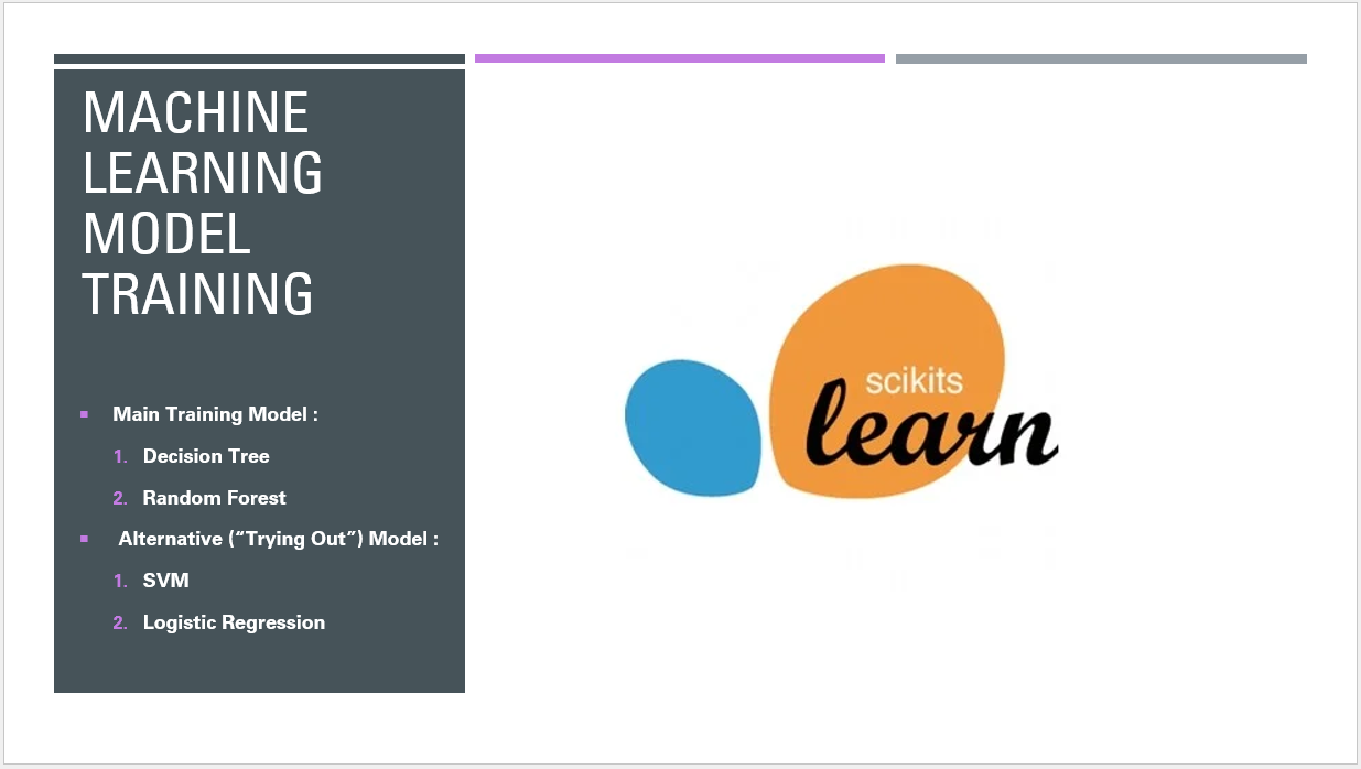 Portfolio of Calvin Chee: | Calvin Chee