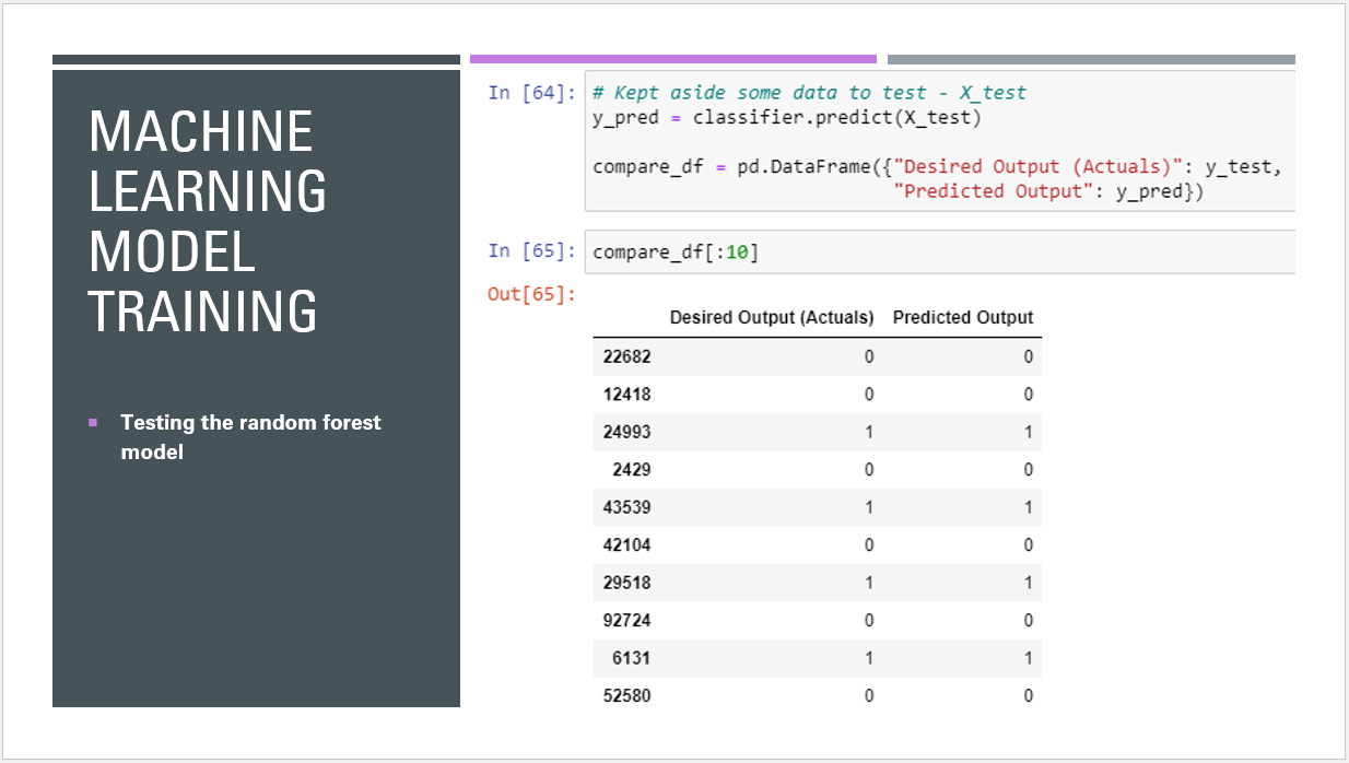 Portfolio of Calvin Chee: | Calvin Chee