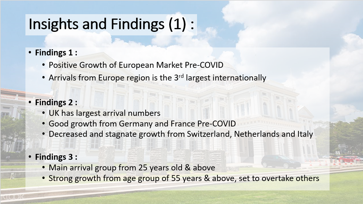 Portfolio of Calvin Chee: | Calvin Chee