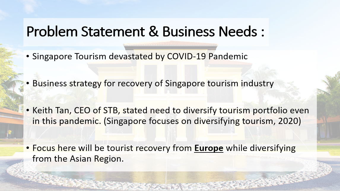 Portfolio of Calvin Chee: | Calvin Chee