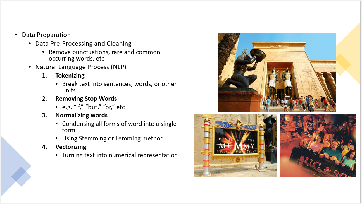 Portfolio of Calvin Chee: | Calvin Chee