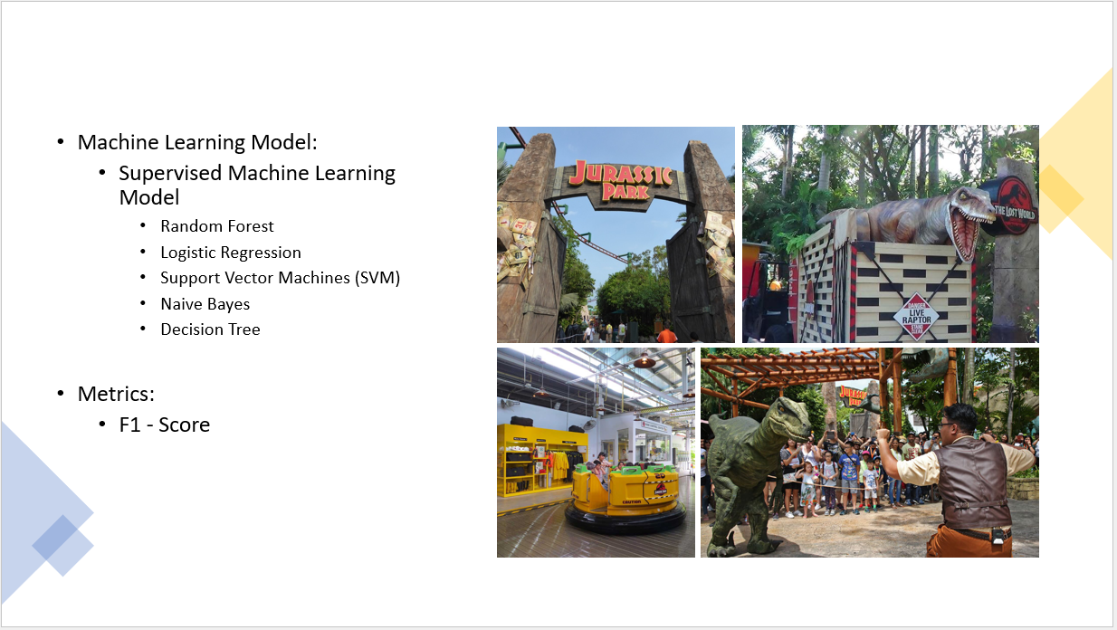 Portfolio of Calvin Chee: | Calvin Chee