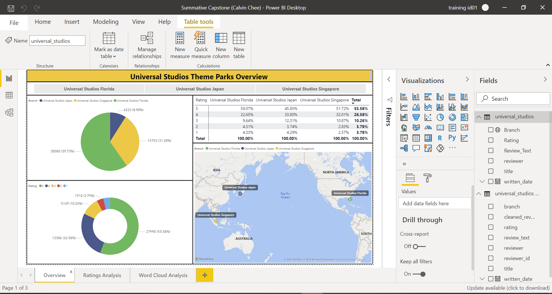 Portfolio of Calvin Chee: | Calvin Chee